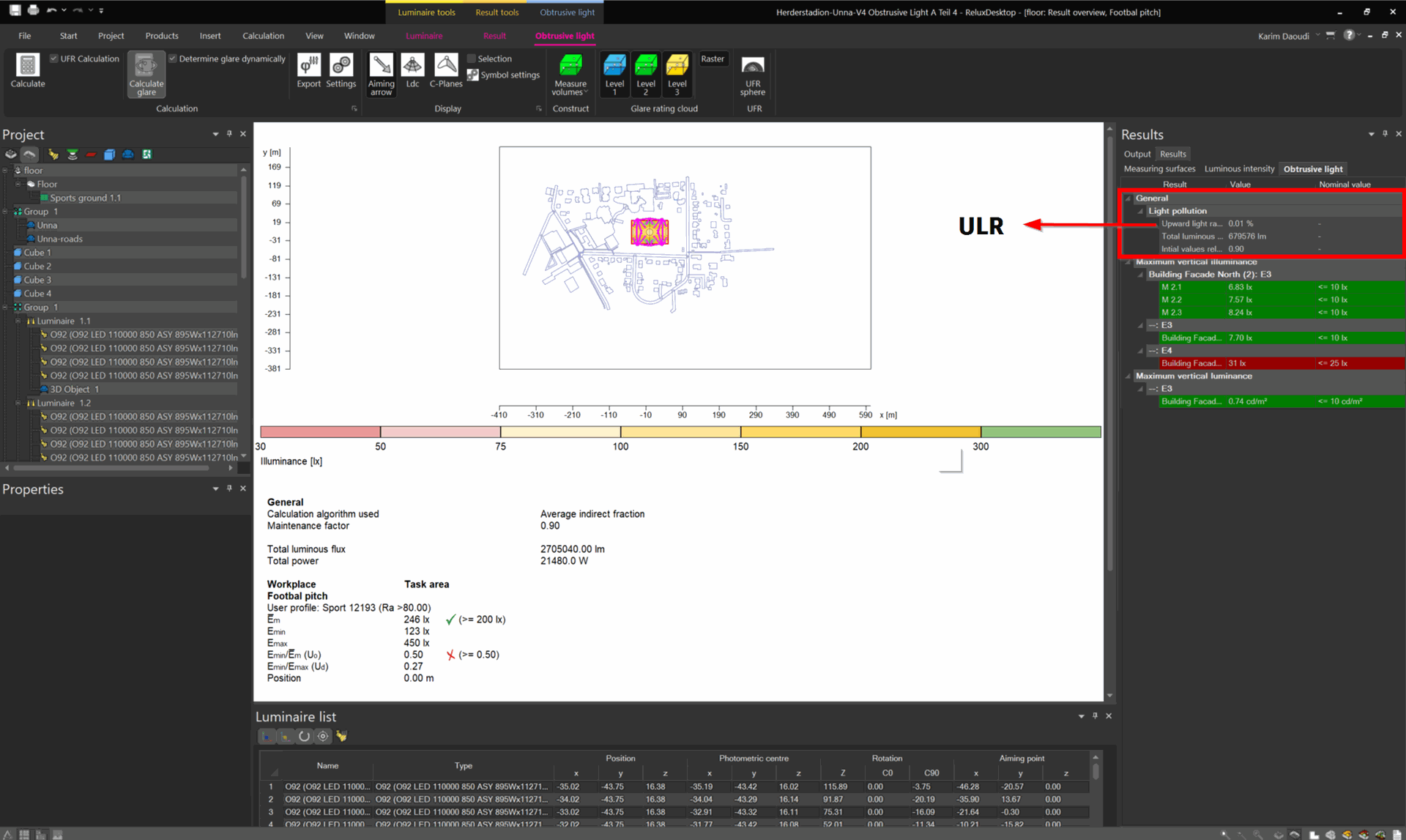 ReluxObtrusiveLight | Knowledge DB | Knowledge Hub